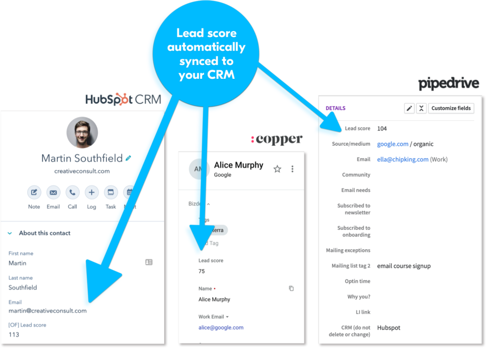 Lead Scoring for Hubspot - Outfunnel