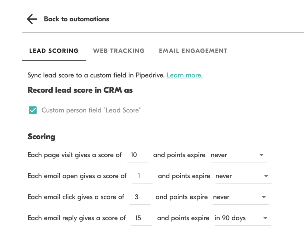 Lead Scoring: The Complete Guide for B2B Sales and Marketing