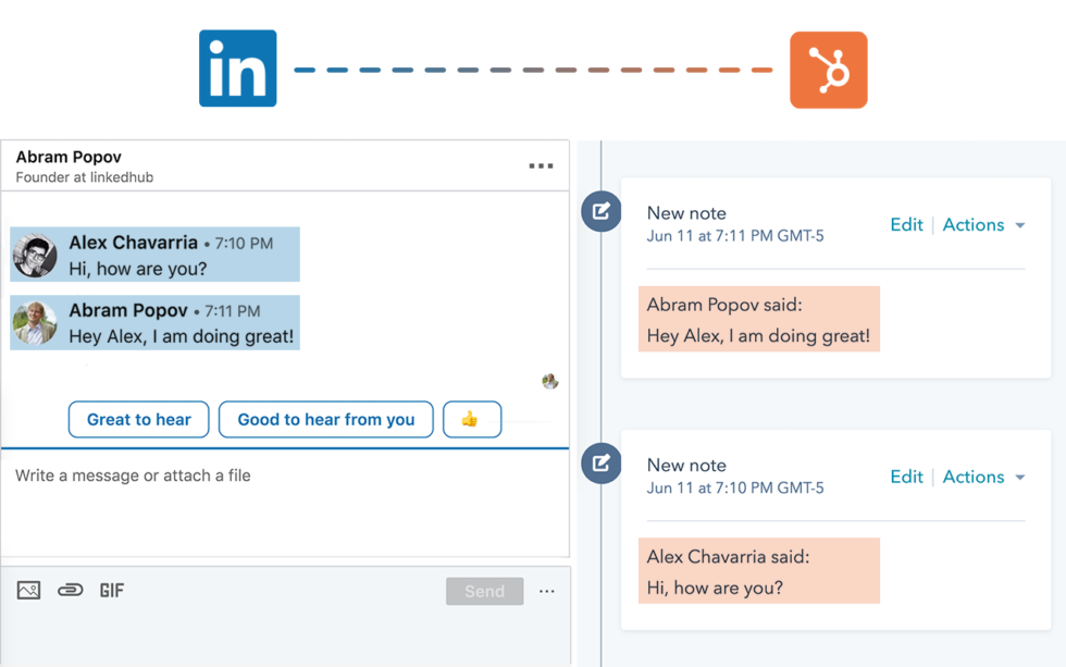 7 Best HubSpot Integrations in 2022- Outfunnel 7 Best HubSpot Integrations in 2022- Outfunnel