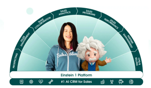 The Complete Salesforce For Dummies Guide - Outfunnel