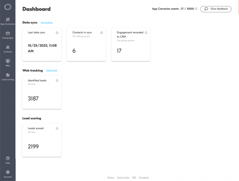 Two new features: dashboard and lead scoring based on CRM actions