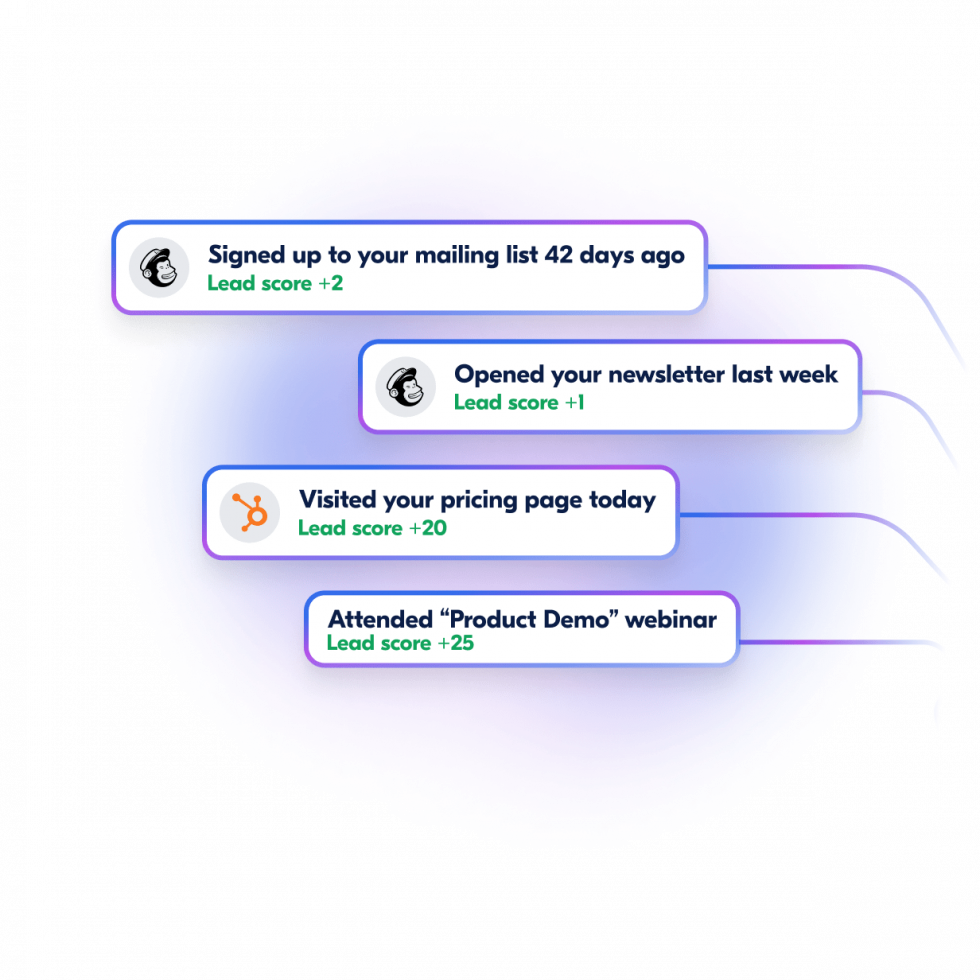 Product overview - Outfunnel - Sales & Marketing Workflow Platform
