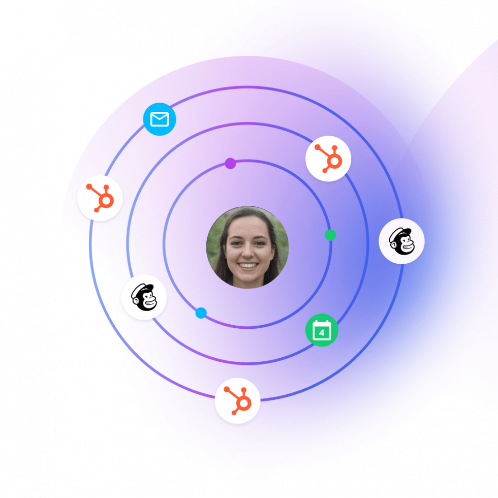 360 Profiles - Outfunnel - Sales & Marketing Workflow Platform