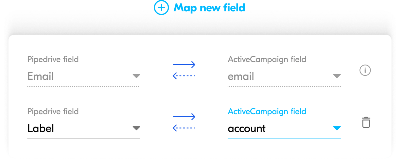 Sync Data - Outfunnel - Sync Sales & Marketing Data